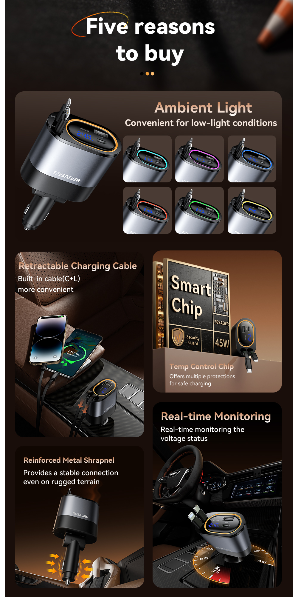 ESSAGER 45W Fast Charging Dual USB-C & USB-A Car Charger with ...