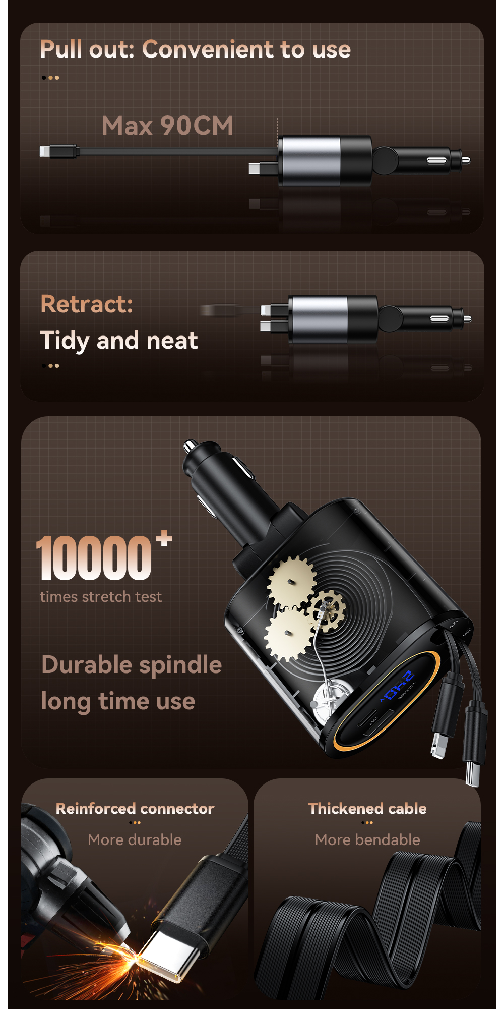 ESSAGER 45W Fast Charging Dual USB-C & USB-A Car Charger with Retractable Cable Digital Display ...