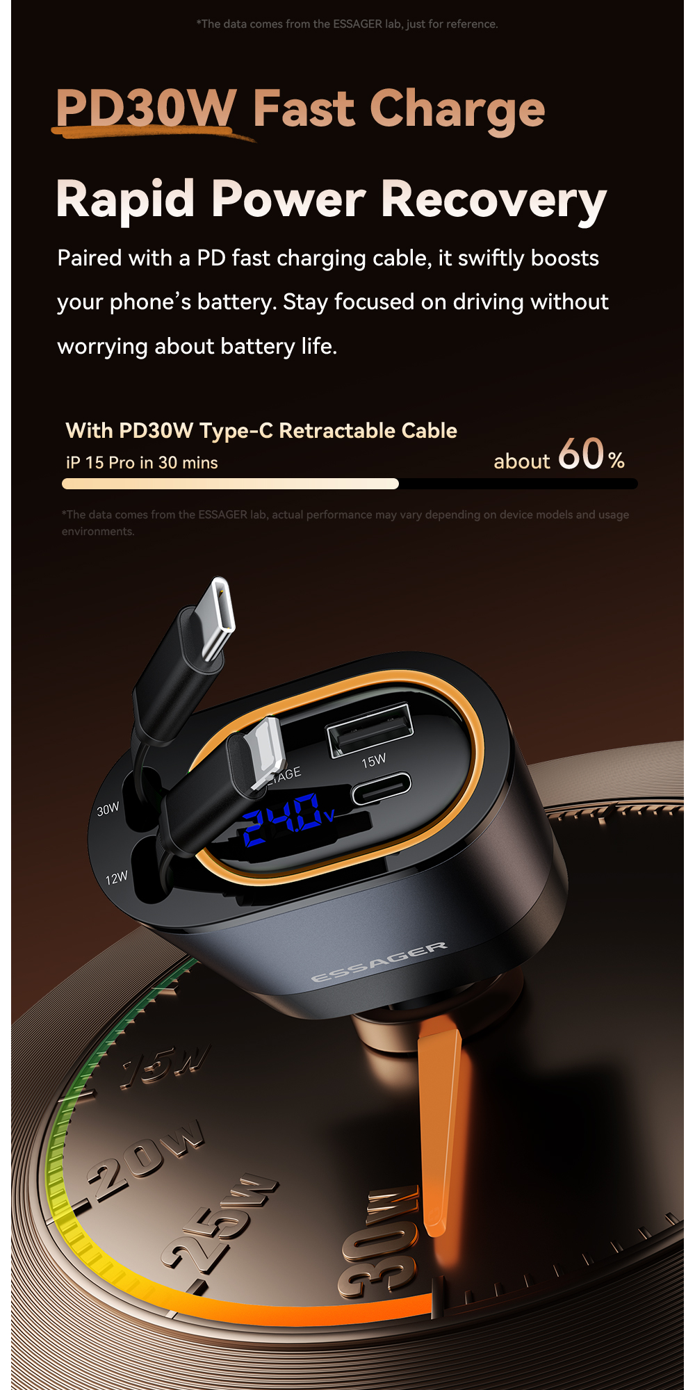 ESSAGER 45W Fast Charging Dual USB-C & USB-A Car Charger with ...
