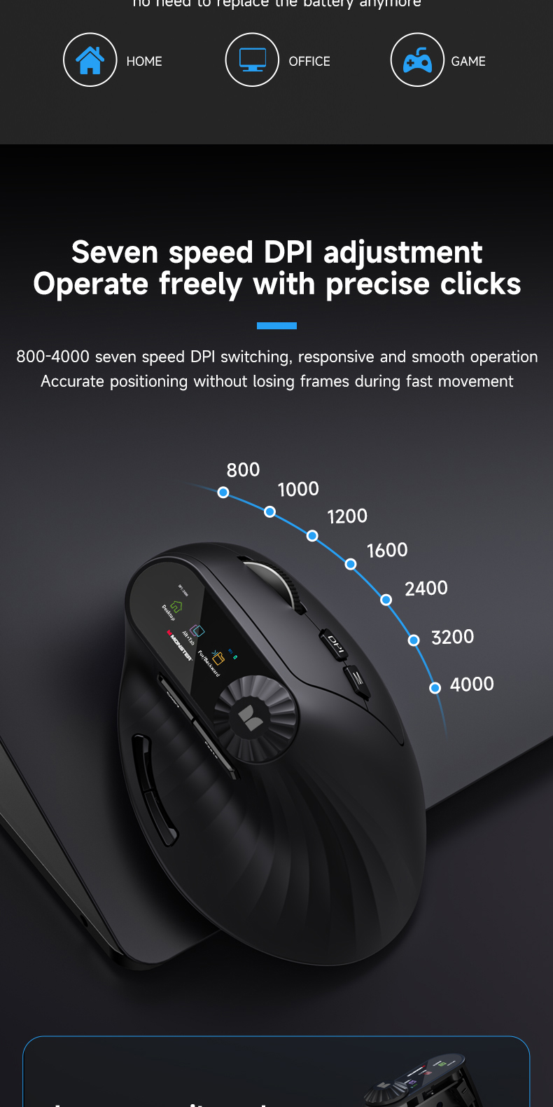 Monster M2 MAX Wireless Mouse Rechargeable Ergonomic Vertical Mouse LED ...