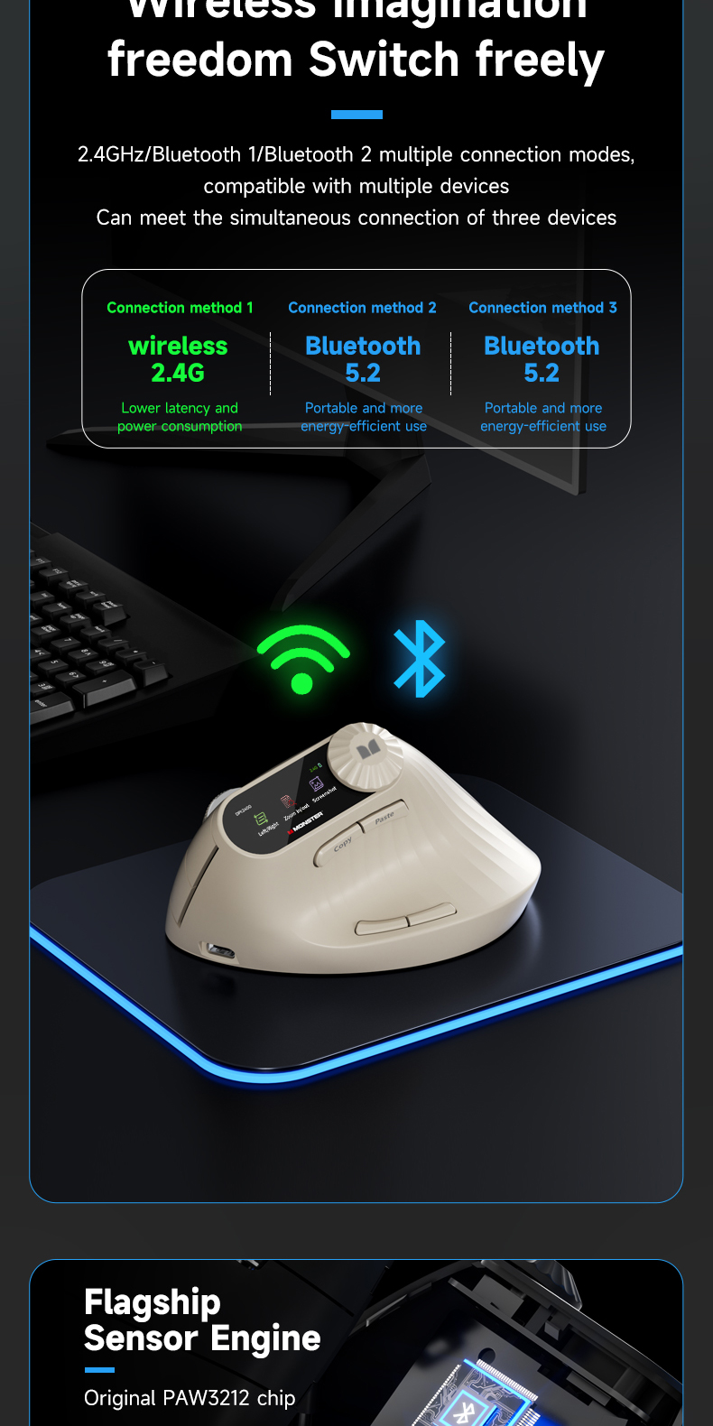 Monster M2 MAX Wireless Mouse Rechargeable Ergonomic Vertical Mouse LED ...