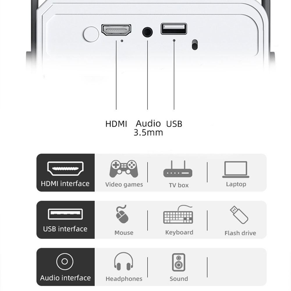Mini Projector For Room Portable Android Projector Smart Phone ...