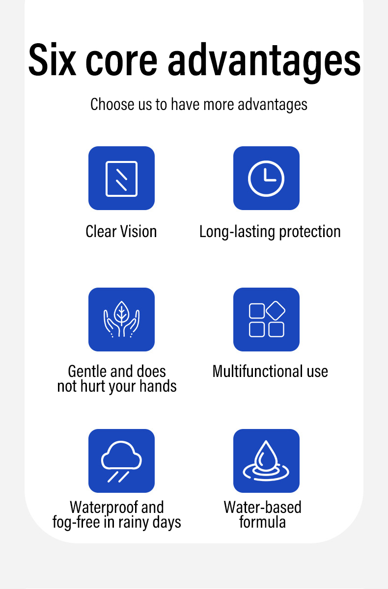 10 years of non-stick rain watermark remover car glass Spray 500ml car ...