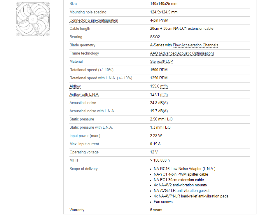 Noctua NF-A14X25 G2 PWM Case Fan 140mm Heat Sink SSO2 Bearing Quiet CPU ...