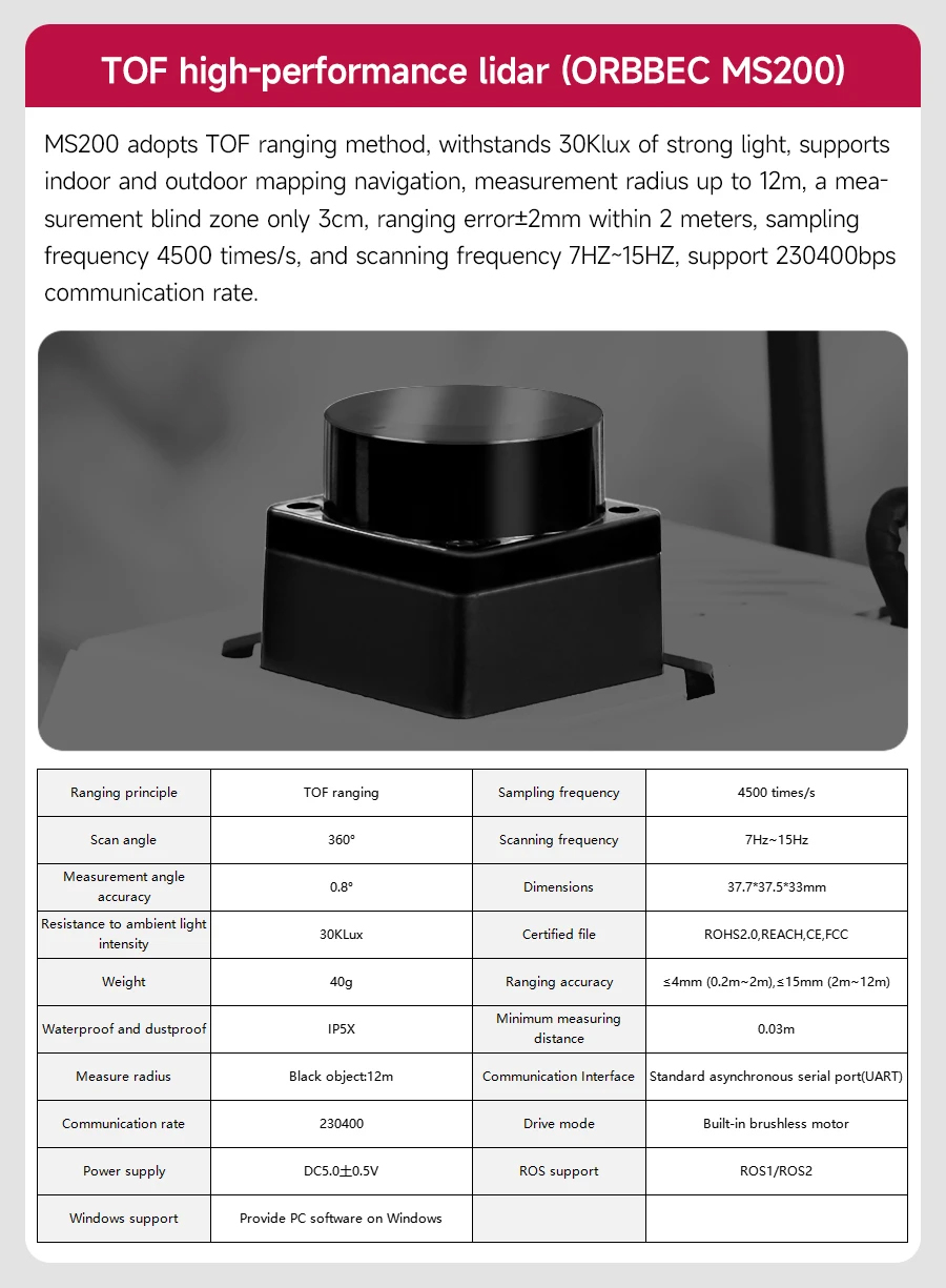 Raspberry Pi 5 Car ROS2 Educational Robot Kit with MS200 TOF Lidar ...