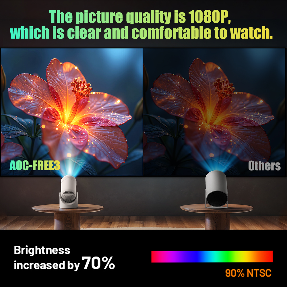 AOC Mini Portable Projector FREE3 HD 1080P/4K Auto Calibration Smart ...