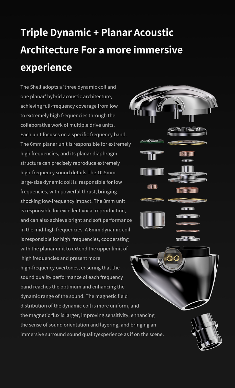 TRN Shell 3DD + 1 Planar Magnetic Drivers Earphones With Mic | Shopee Malaysia