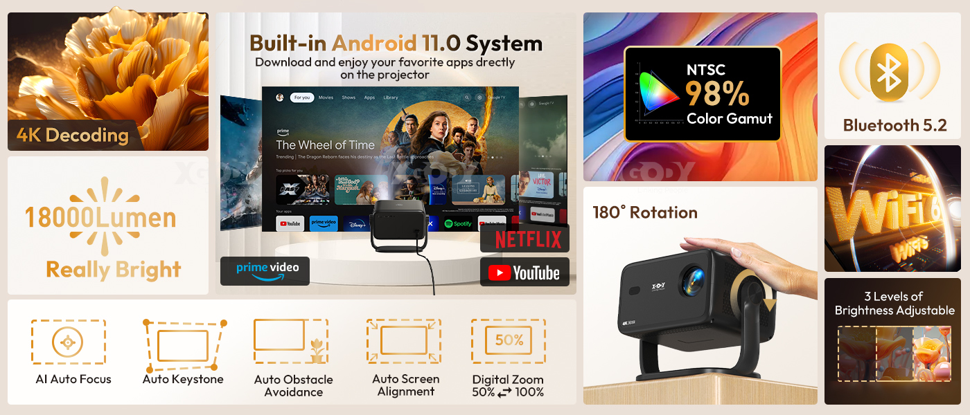 【High-End Projector】XGODY A6 Native 1080P Smart Portable Projector ...