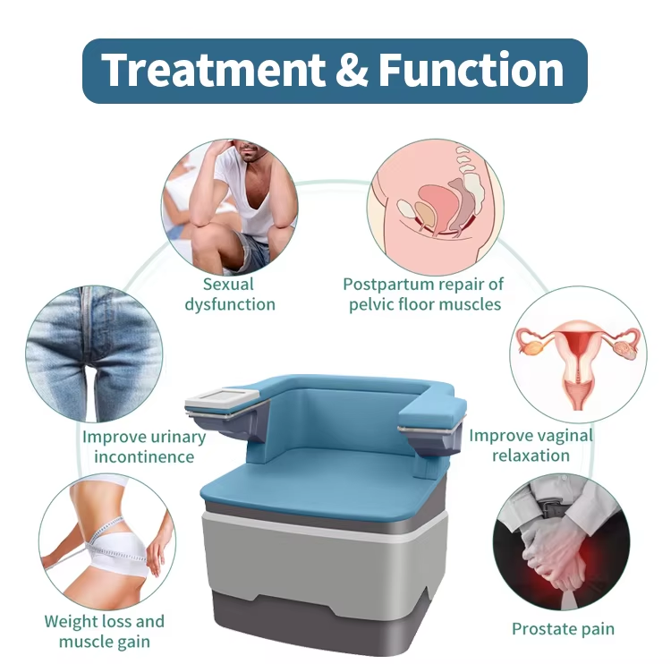 High Energy Pelvic Floor Muscle Trainer Chair Urinary Incontinence Ems ...
