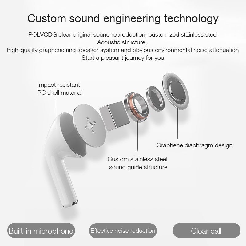 TWS Pro 4 /Pro 6 Earphone Wireless Bluetooth Earbuds Touch Control ...