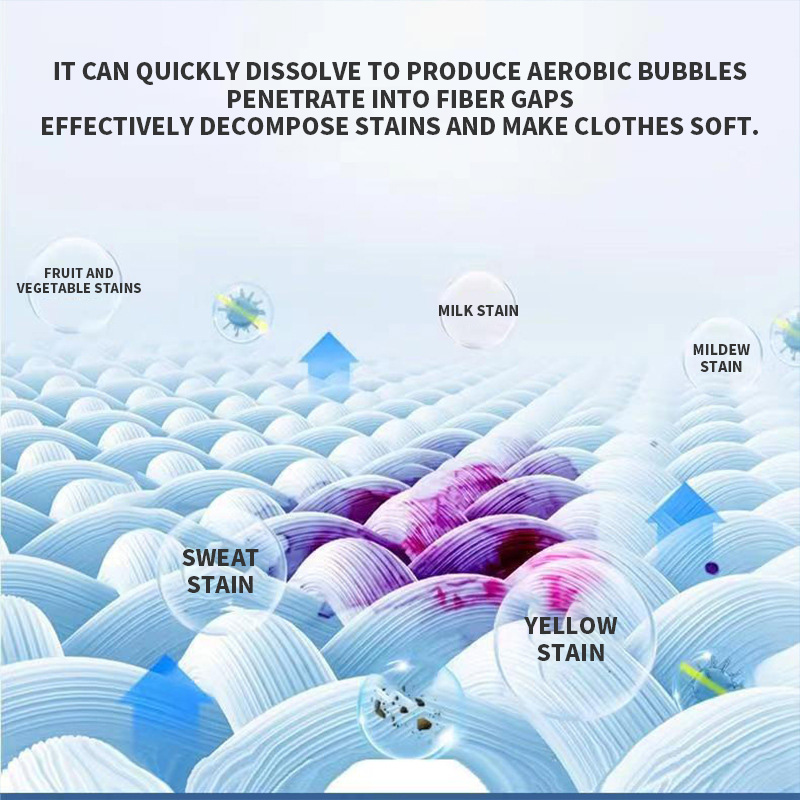 Strong decontamination Explosive Salt Remove Dirt Yellow Laundry ...