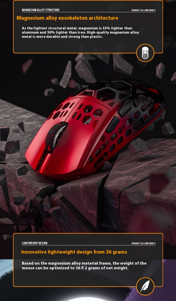 Darmoshark M2 Magnesium Alloy Wireless Mouse PAW3395 26000DPI ...