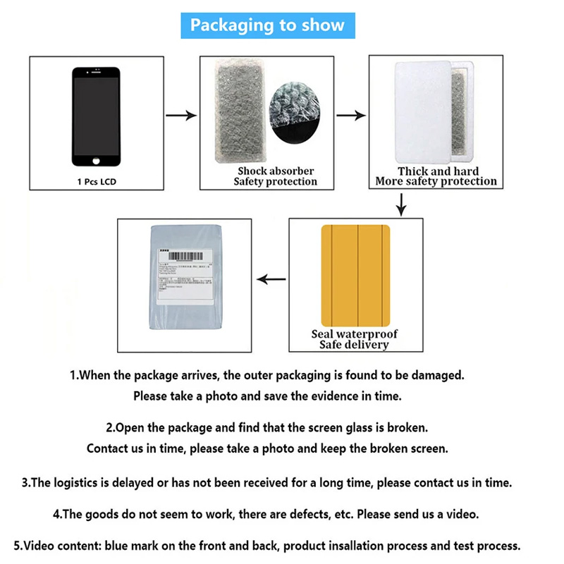 For Realme 9 4G 5G RMX3521 RMX3474 LCD Display Touch Screen Digitizer ...