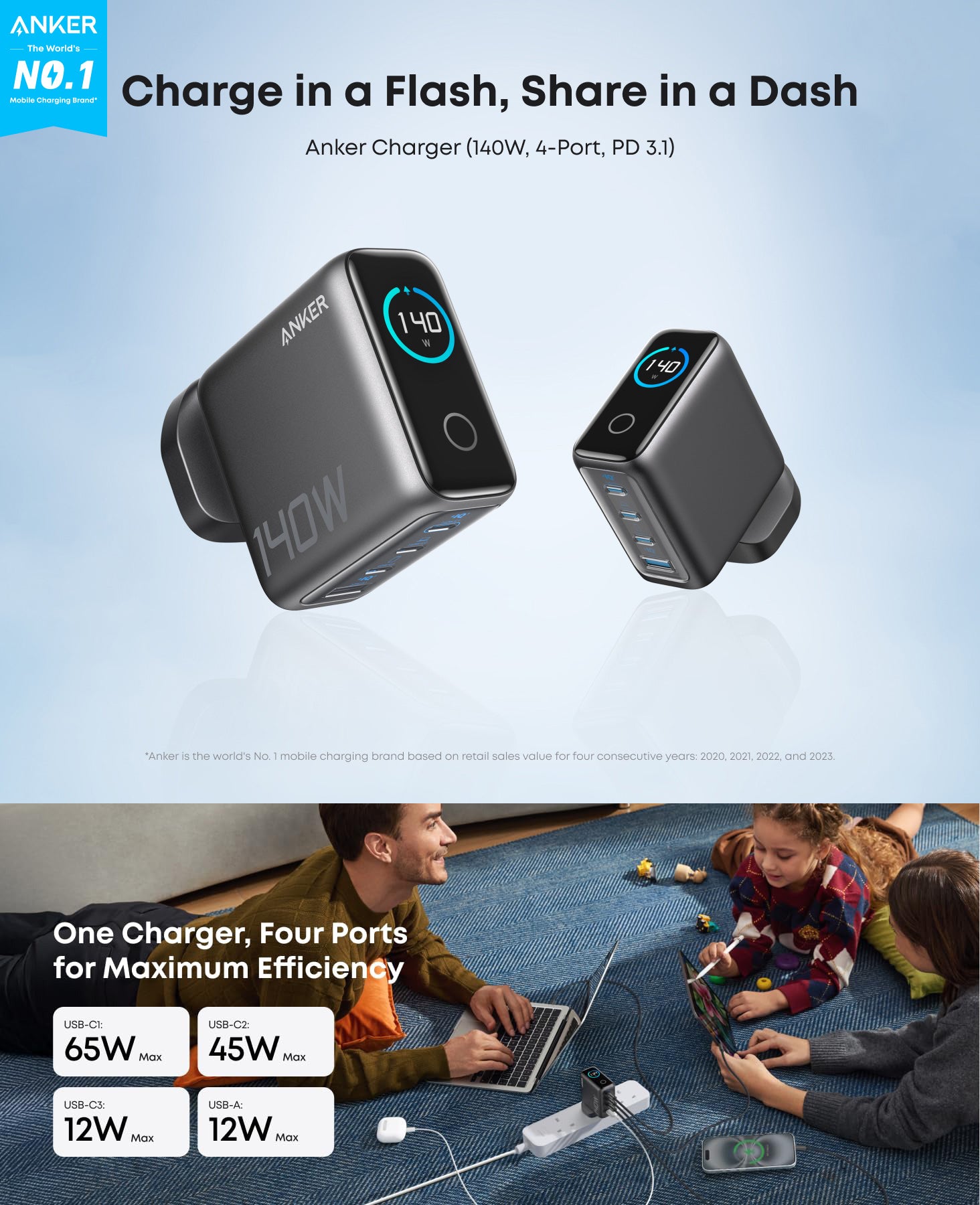 Anker 140W USB-C Laptop Charger, 4-Port Multi-Device Fast Charging, GaN ...