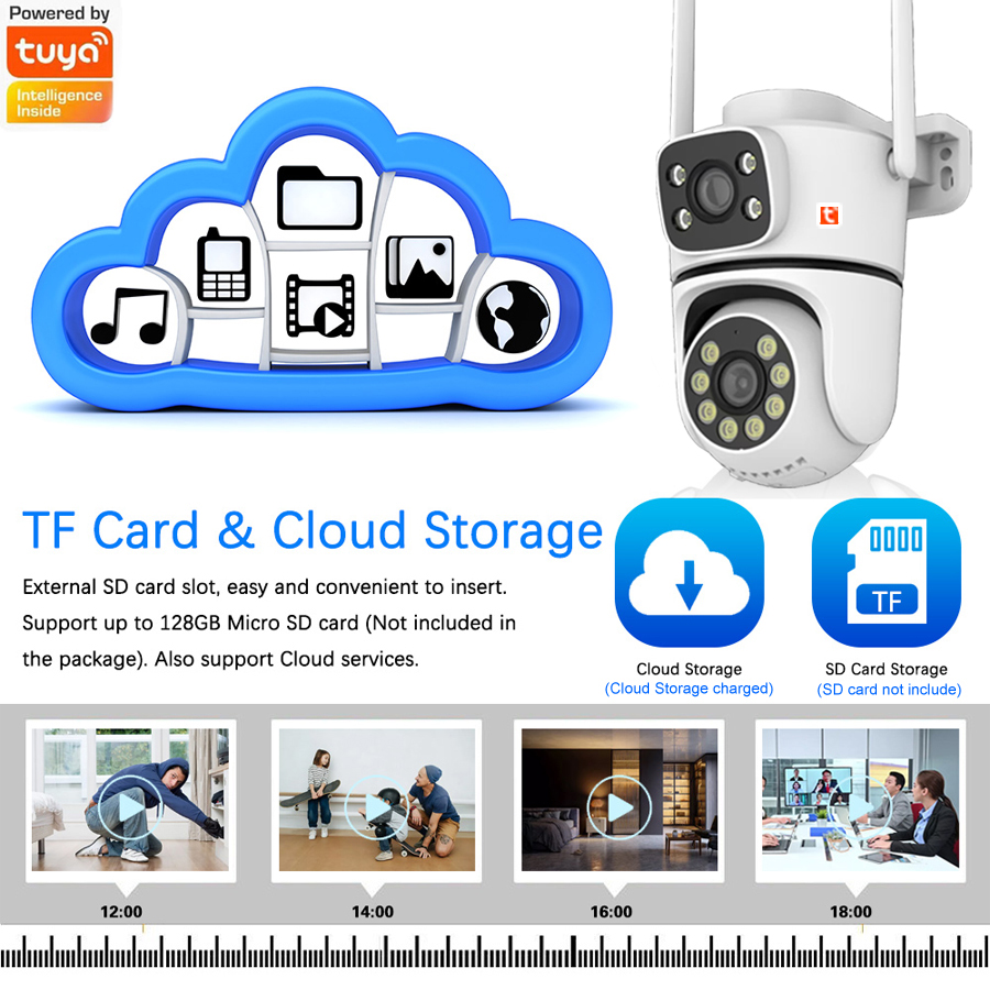 Outdoor Dual Lens IP WiFi Security Camera 12V Tuya Smart Life Auto ...