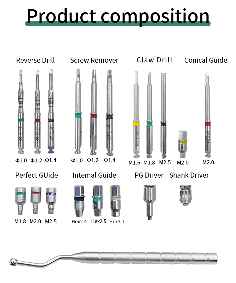 Dental Implant Broken Screw Remover Kit Reverse Drill Guide Driver SR ...