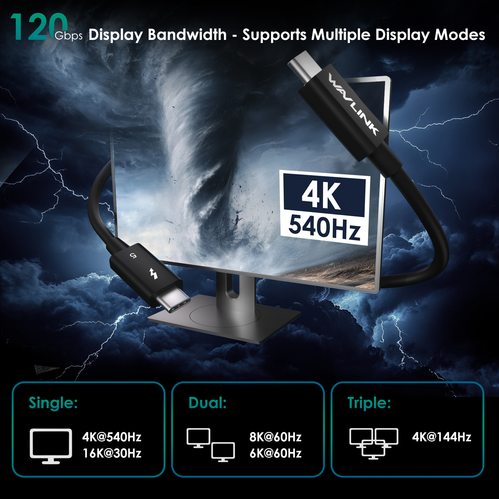 WAVLINK Thunderbolt 5 Certification Cable 120Gbps Fast Data 240W Power Delivery USB-C Cable 8K ...