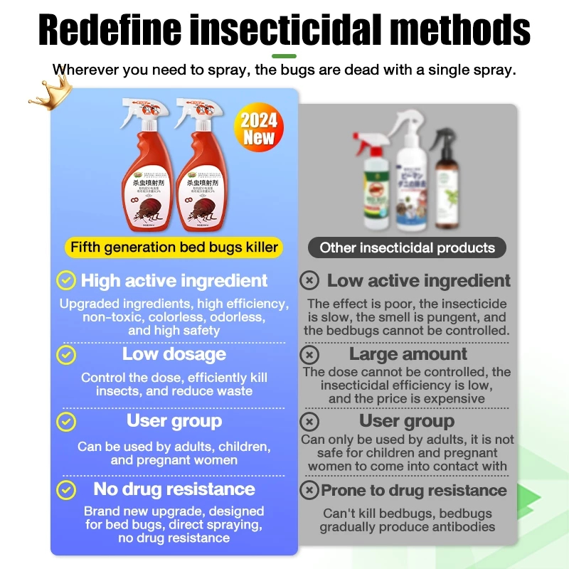 【100% effective】bed bug spray killer bed bug killer dust mite spray ...