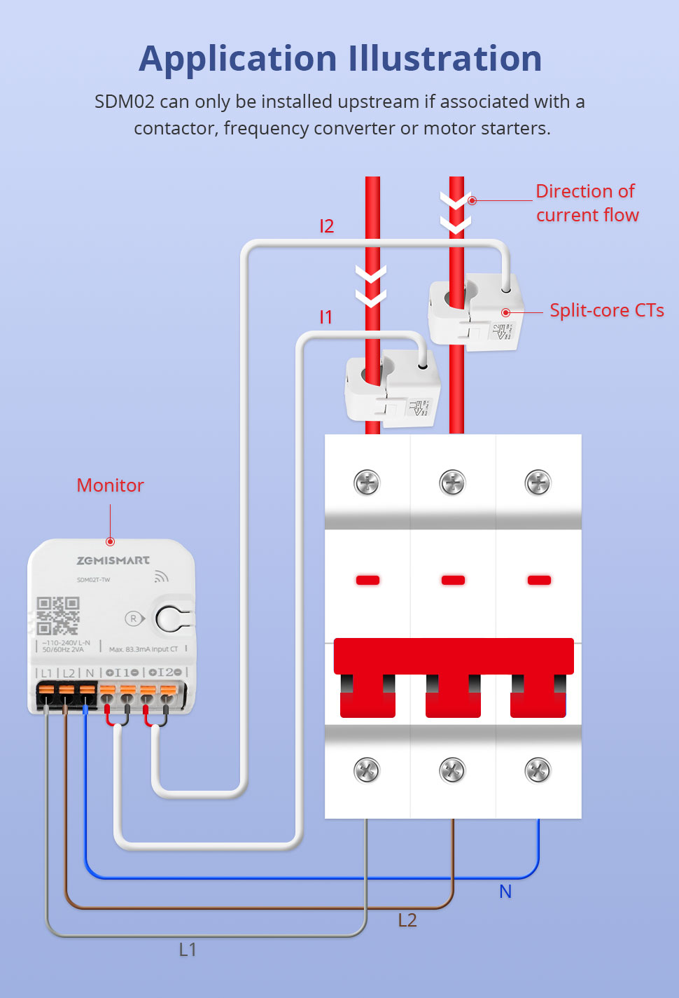 Zemismart 2Phase/3Phase Smart Energy Meter 120A Clamps Measuring Alarm Function Smart ...