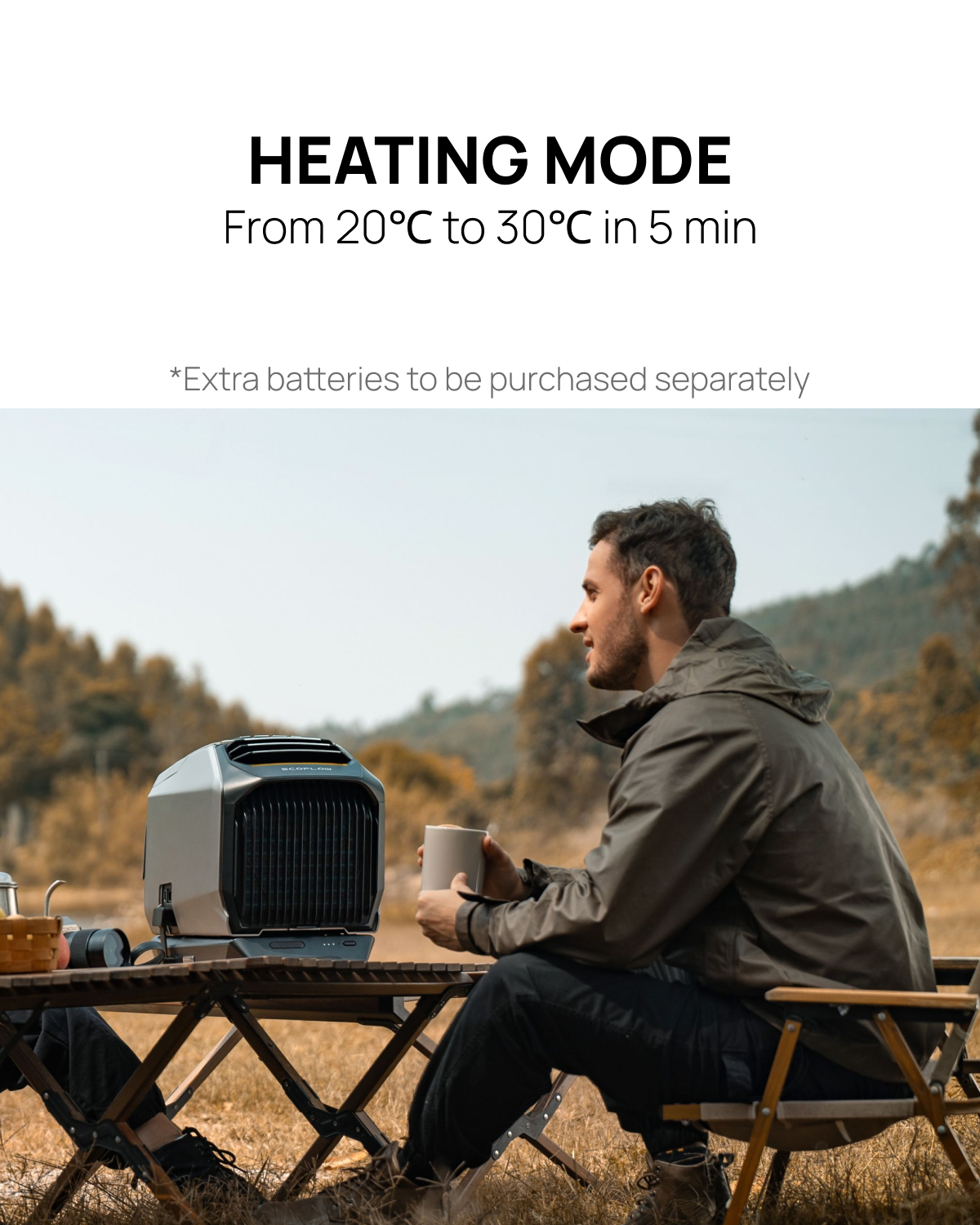 EcoFlow Wave 2 Portable Air Conditioner with Heat Air Portable AC for ...
