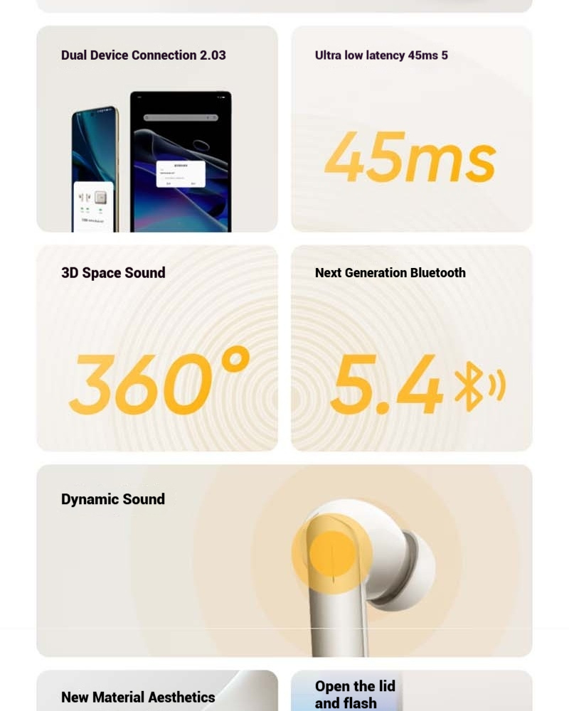 Realme Buds Air7 Wireless Bluetooth in-ear headphones 52dB deep sea ...