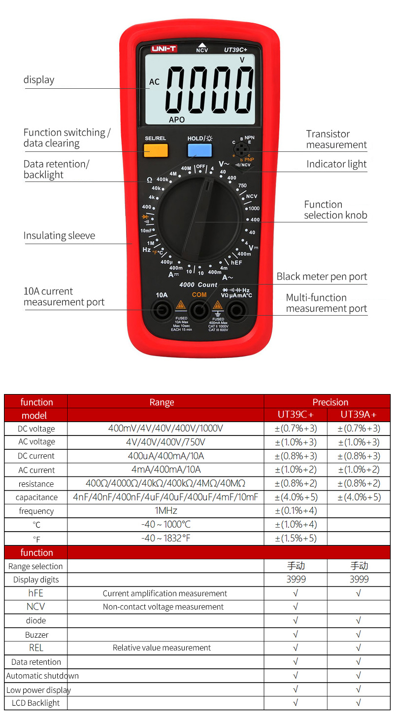 UNI-T UT39C+ UT39A+ Digital Multimeter Tester 1000V 10A | Shopee Malaysia