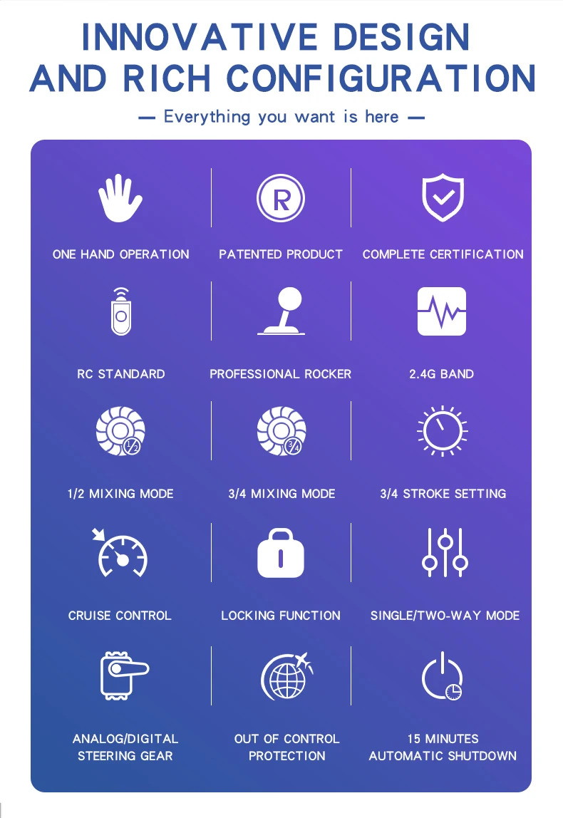 HOTRC DS-4A 4CH Transmitter 2.4G Single Hand 4 Channel Radio Systems F ...