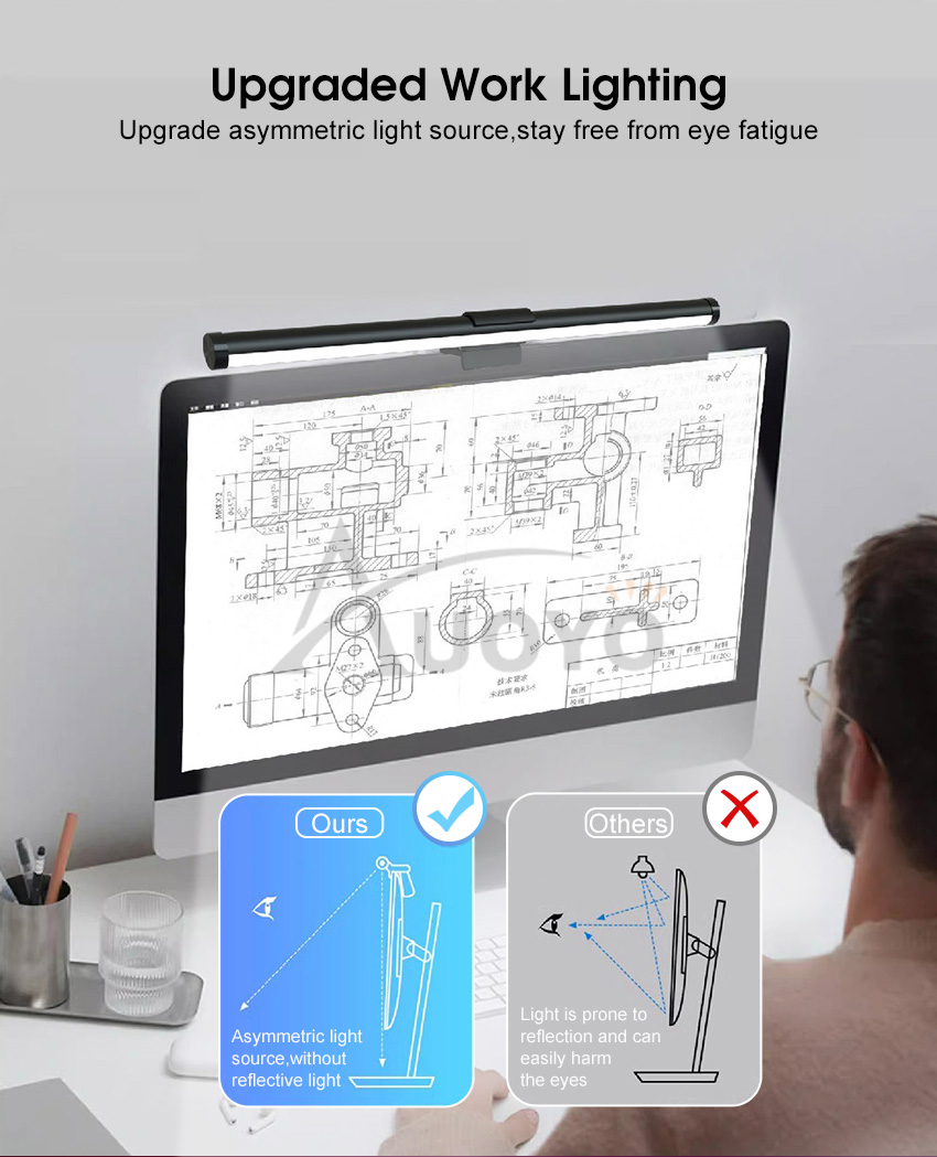 Auoyo Eye-Care PC Monitor Screen Hanging Light Esports Atmosphere ...