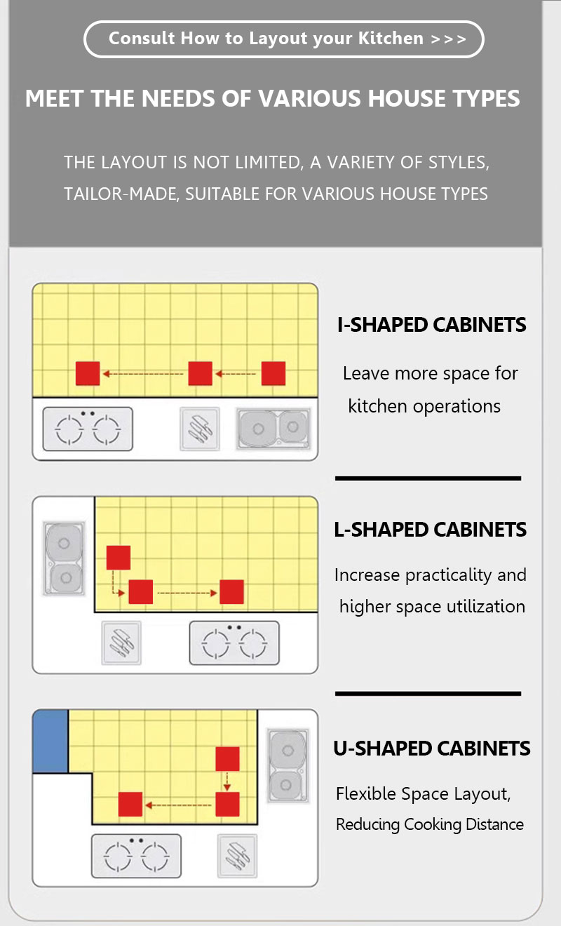 Ready Stock！Black Kitchen Pantry Industrial Cabinet Sink Stainless ...