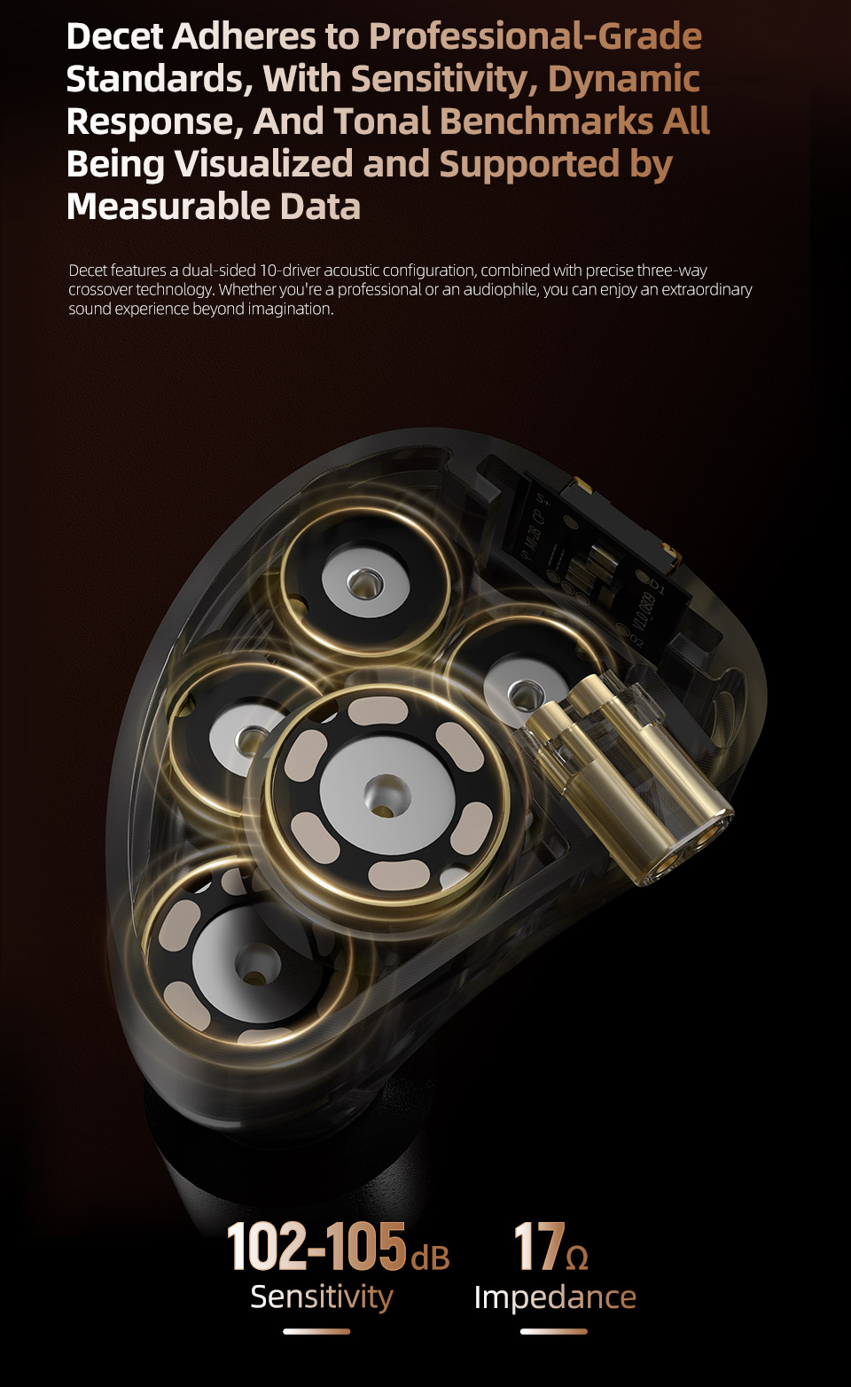 KZ Decet 10 Unit Upgraded Drive 5DD Dynamic Drive Earphones Adjustable ...