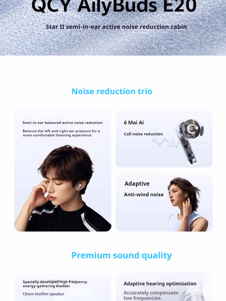 QCY AilyBoods E20 semi in ear ANC active noise cancellation wireless ...