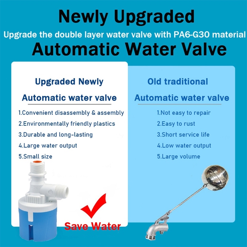 Automatic Water Level Control Valve 1/2'' | 3/4'' Top & Side Entry ...