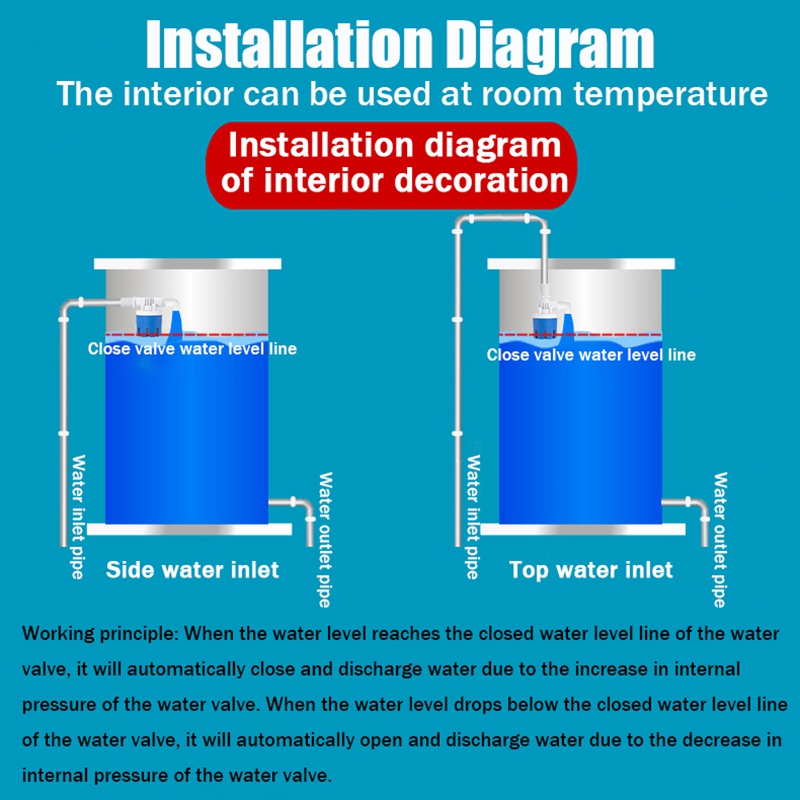 Automatic Water Level Control Valve 1/2'' | 3/4'' Top & Side Entry ...