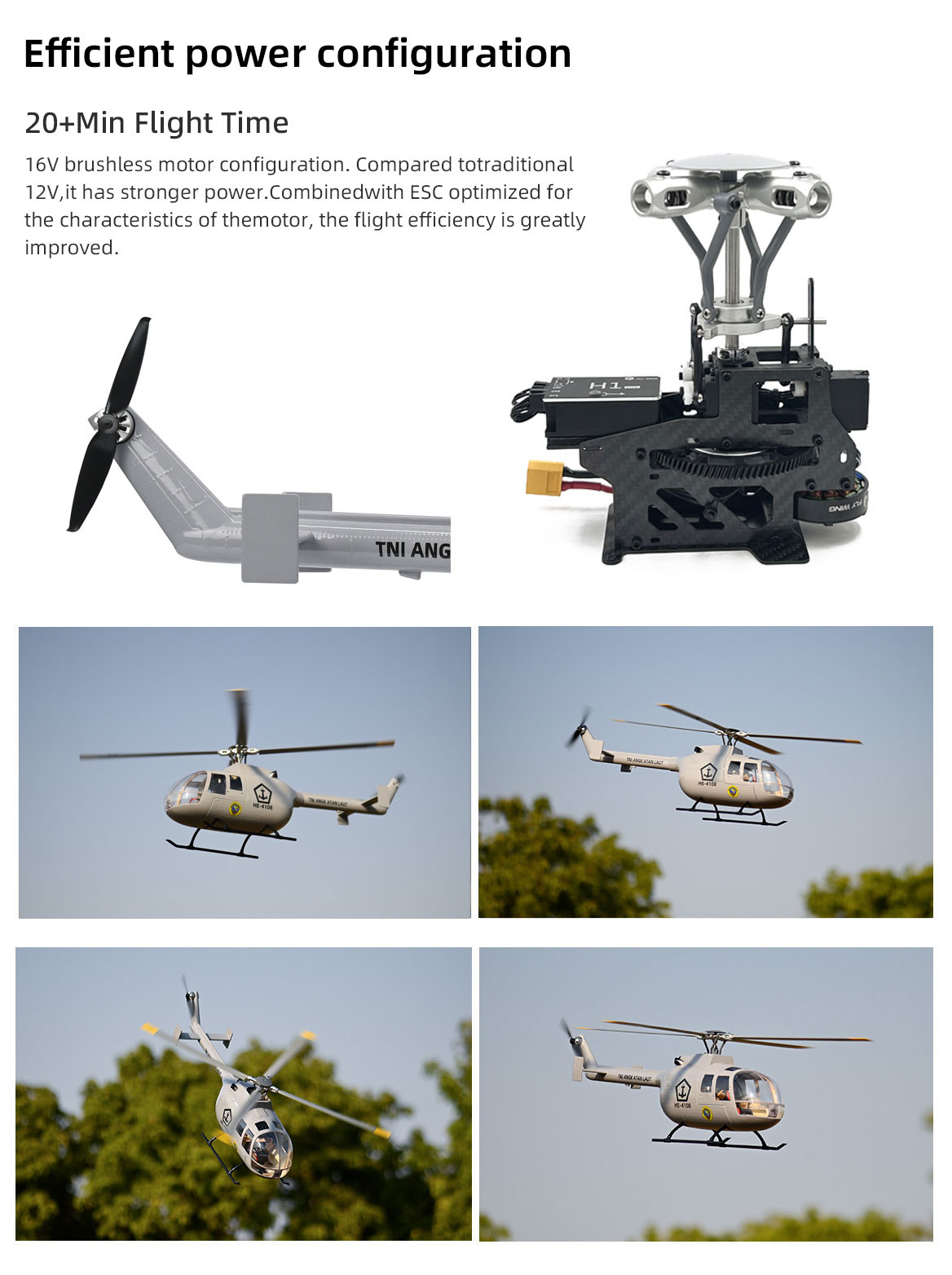 FLY WING BO-105 Helicopter GPS Simulation RC Model H1 Self-Stabilizing ...