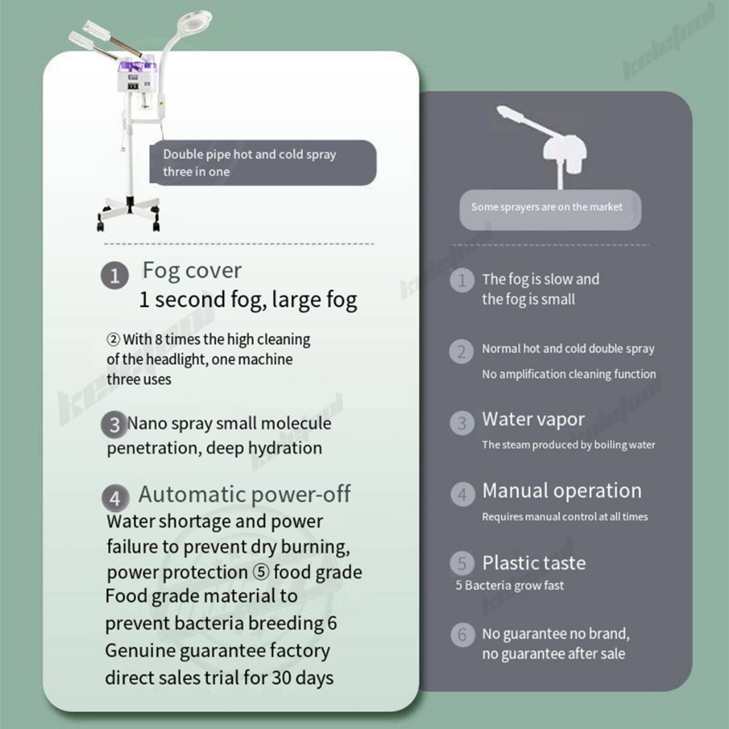 Face Steamer Facial facial steamer Face Steamer Facial 3in1 8X LED Hot ...