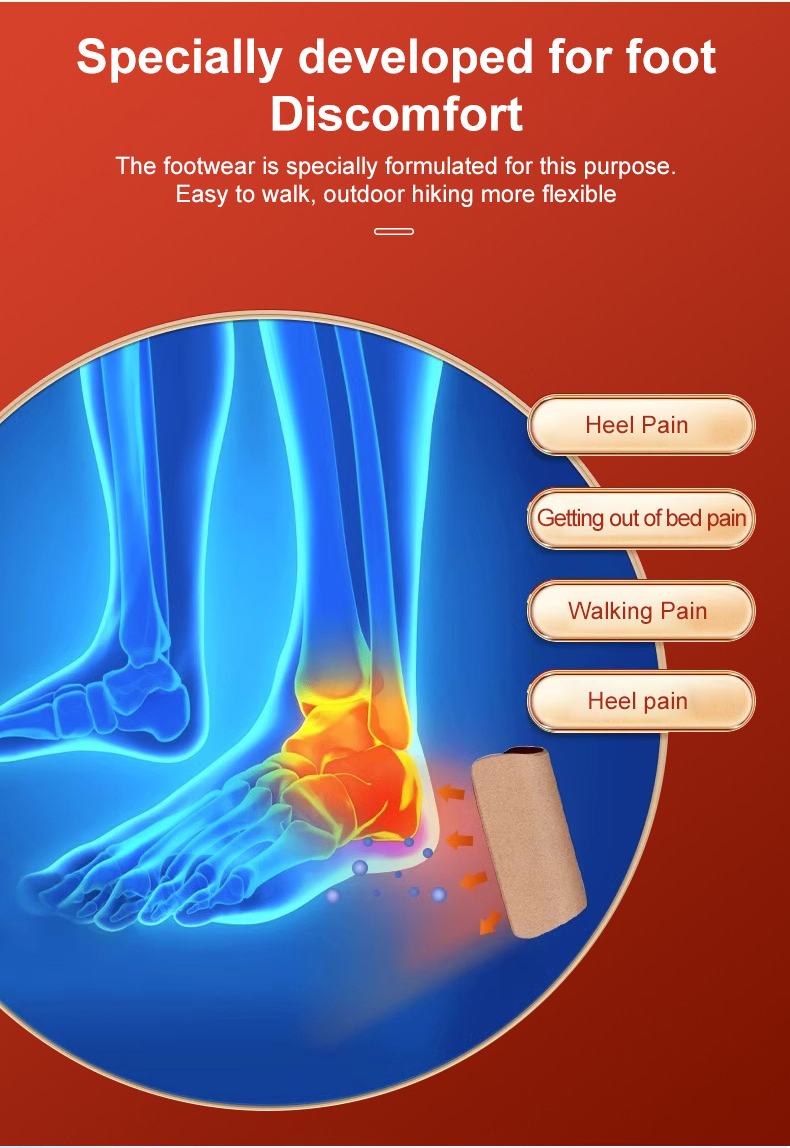 【In Stock & Fast Dispatch】Heel pain relief Patch Sakit tumit kaki Ankle ...