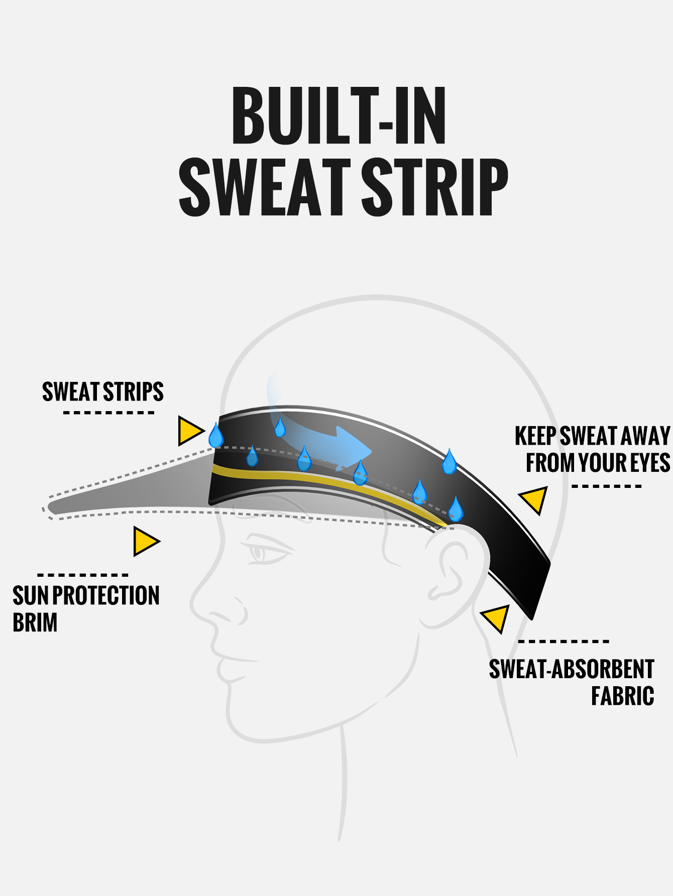 Wrels Marathon Baseball Cap Running Sweat-Wicking Sun Hat Off-Road ...