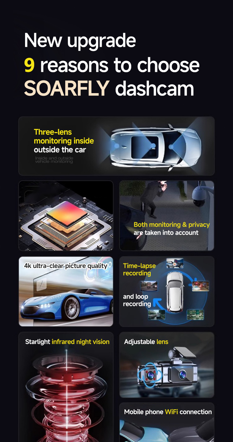 SOARFLY Car Recorder WIFI Night Vision 3-Channel Dashcam 1080P Front ...