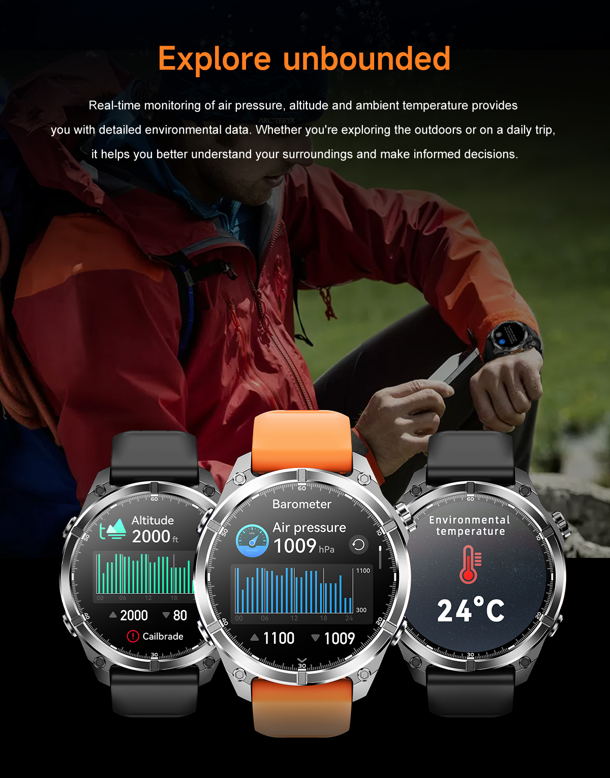 2025 New For Huawei Xiaomi Military Smart Watch AMOLED GPS Track Men ...