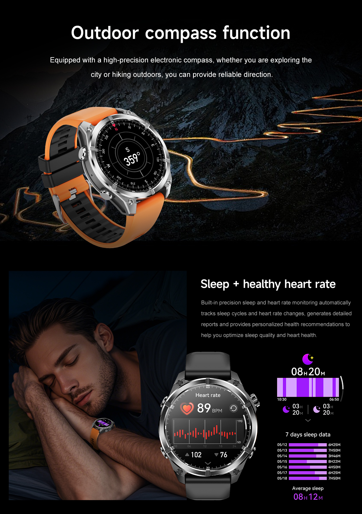 2025 New For Huawei Xiaomi Military Smart Watch AMOLED GPS Track Men ...