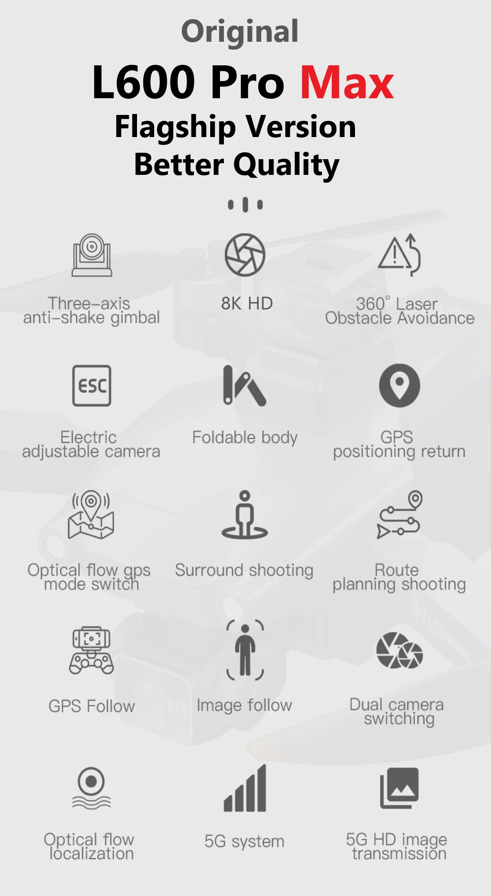 2025 Original L600 PRO MAX GPS Drone 8K HD Camera 3-Axis Gimbal PTZ ...