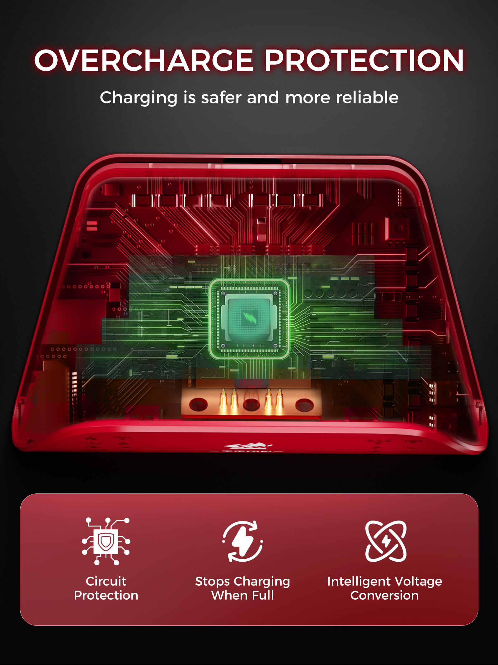 IINE CHARGING STATION FOR PS5 CONTROLLER/Anti-slip Design，LED Indicator ...