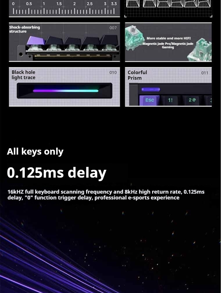 NuPhy BH65 Aluminum alloy game magnetic axis keyboard, 8k return rate ...