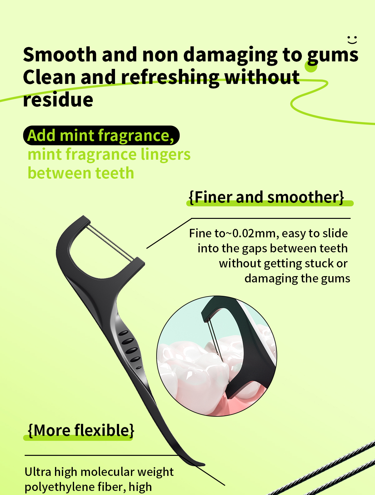 Dental Floss Double Thread Household Ultra-Fine Bucket Household ...