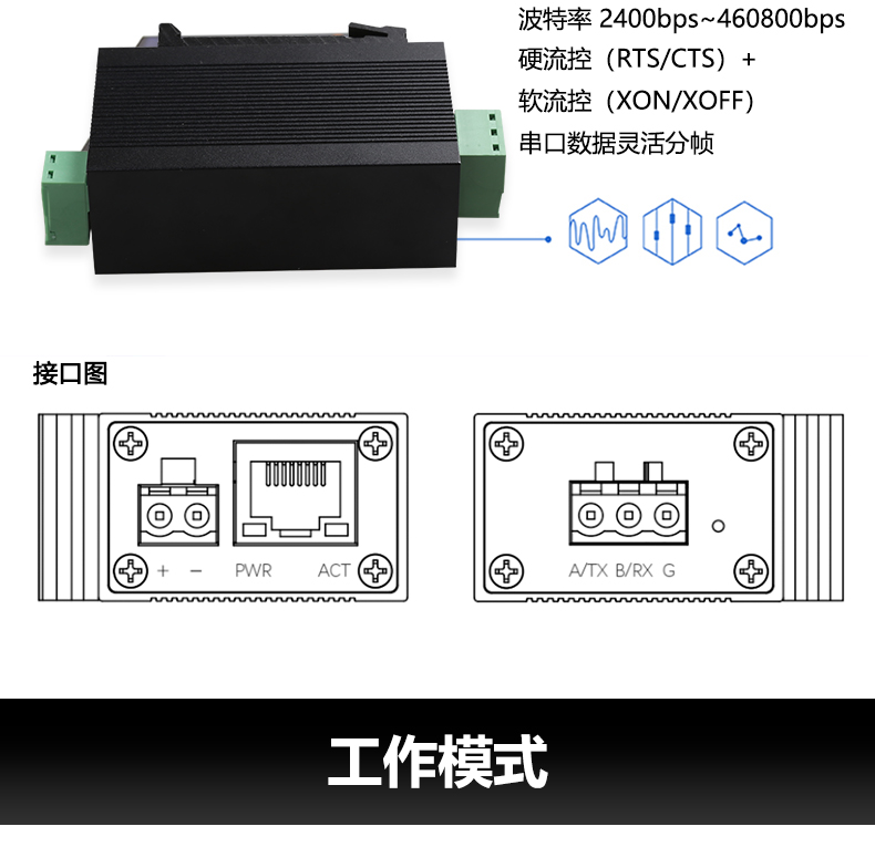 Single Serial Port Server Communication MQTT Network RS485 to Ethernet ...