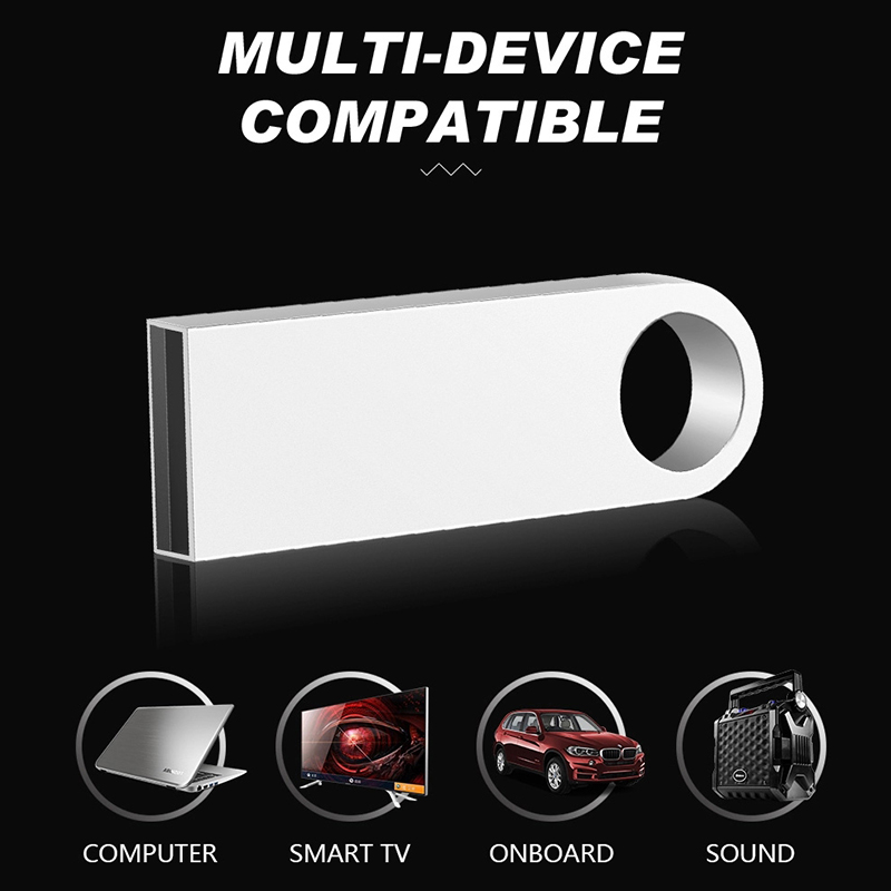 Free Customized Logo Flash Drive 512MB 1GB 2GB 4GB USB2.0 Memory Stick ...