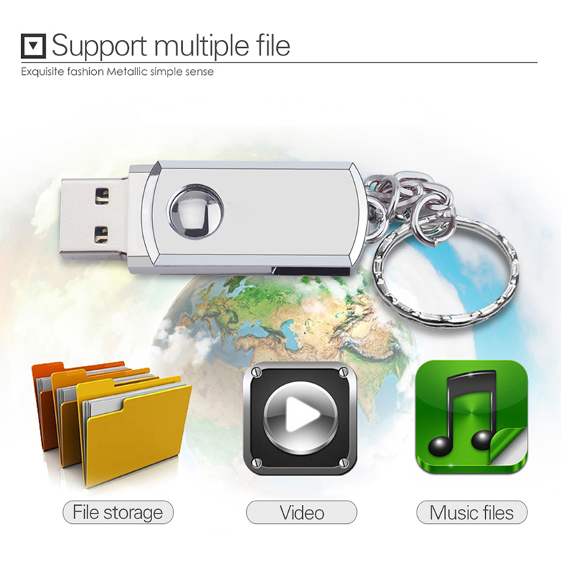 Usb 3.0 High-Speed Flash Memory Driver 8GB/16GB/32GB/64GB/128GB/256GB ...