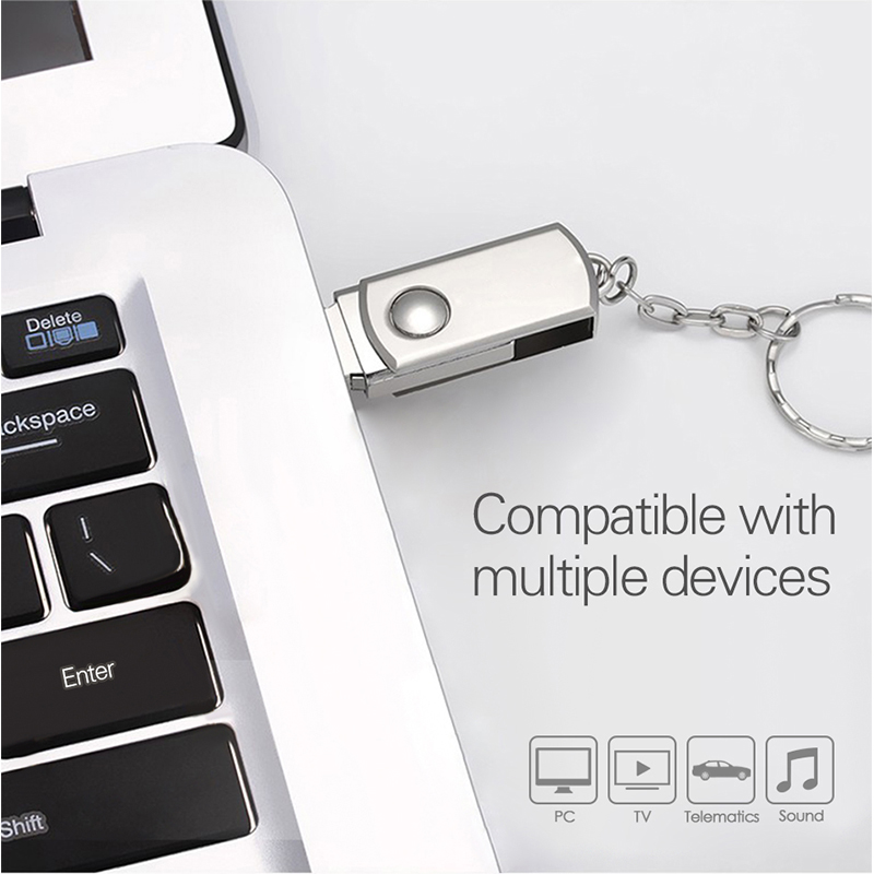 Usb 3.0 High-Speed Flash Memory Driver 8GB/16GB/32GB/64GB/128GB/256GB ...