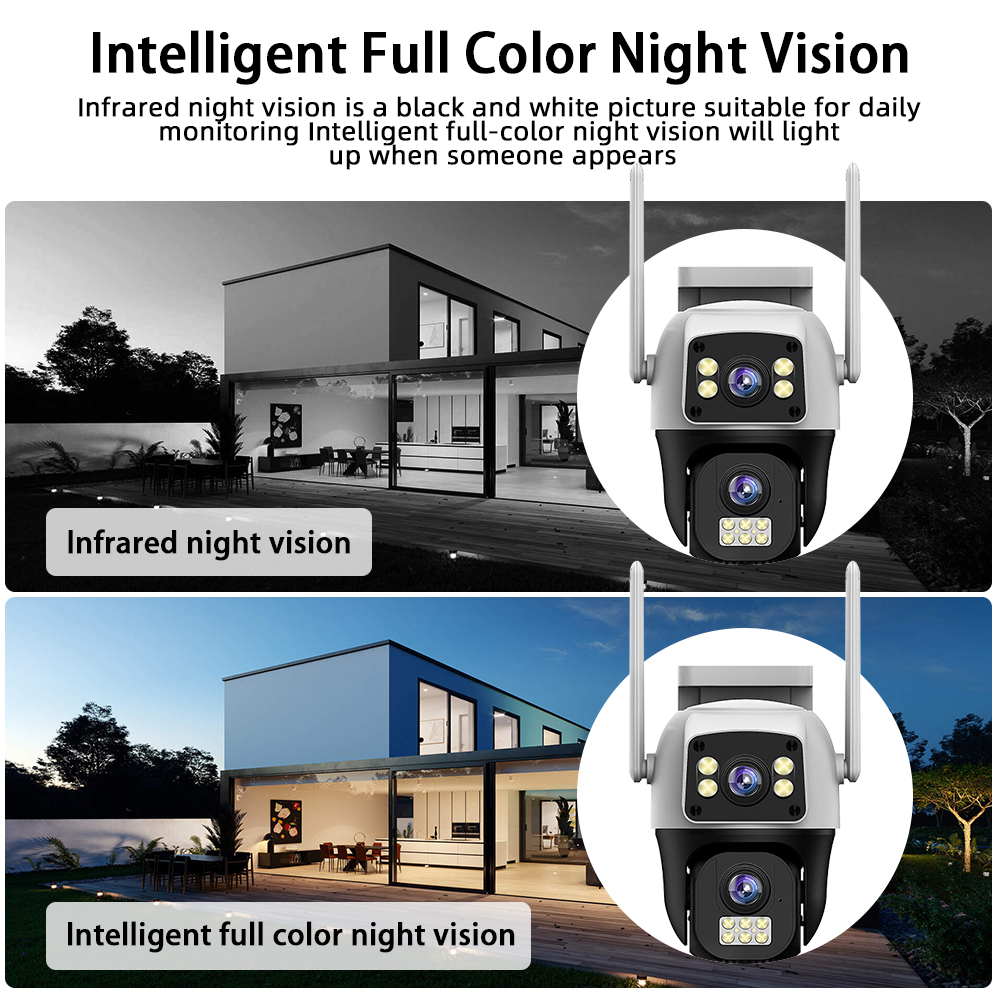 LLSEE V380 12MP 6K 3 Lens/Screen AI Humanoid Detection Waterproof ...