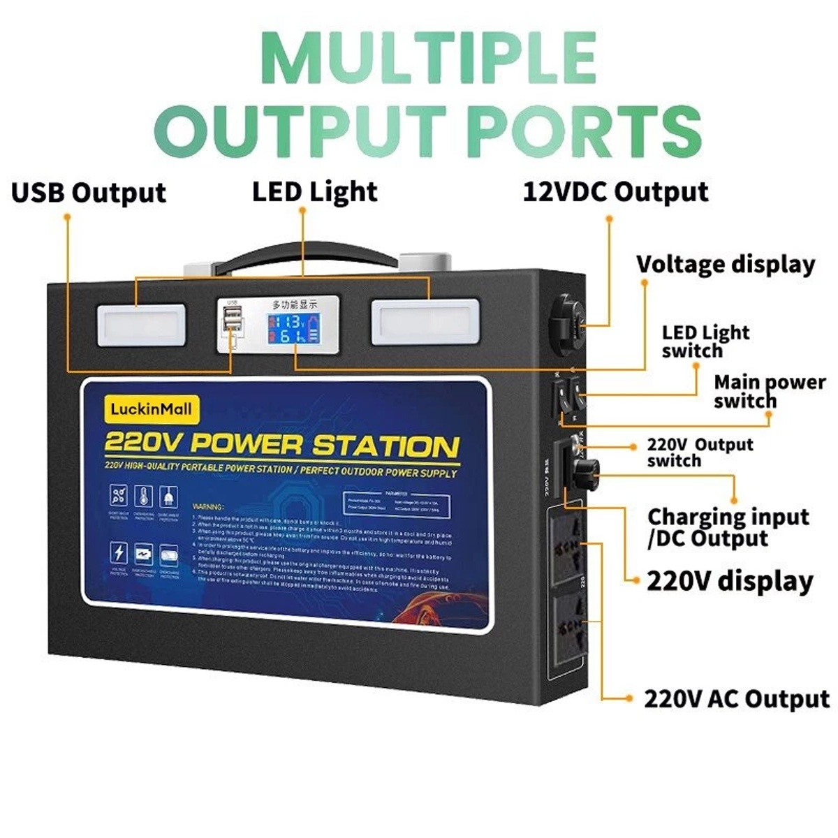Portable Power Station 1200W AC 220V Output Emergency Backup Powerbank ...